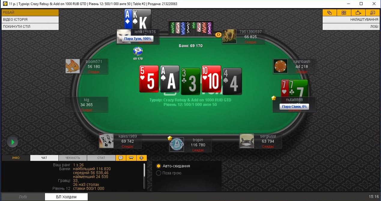 Վերնագիր. Poker Match 🂡 Պաշտոնական կայք, մուտք և գրանցում PokerMatch-ում